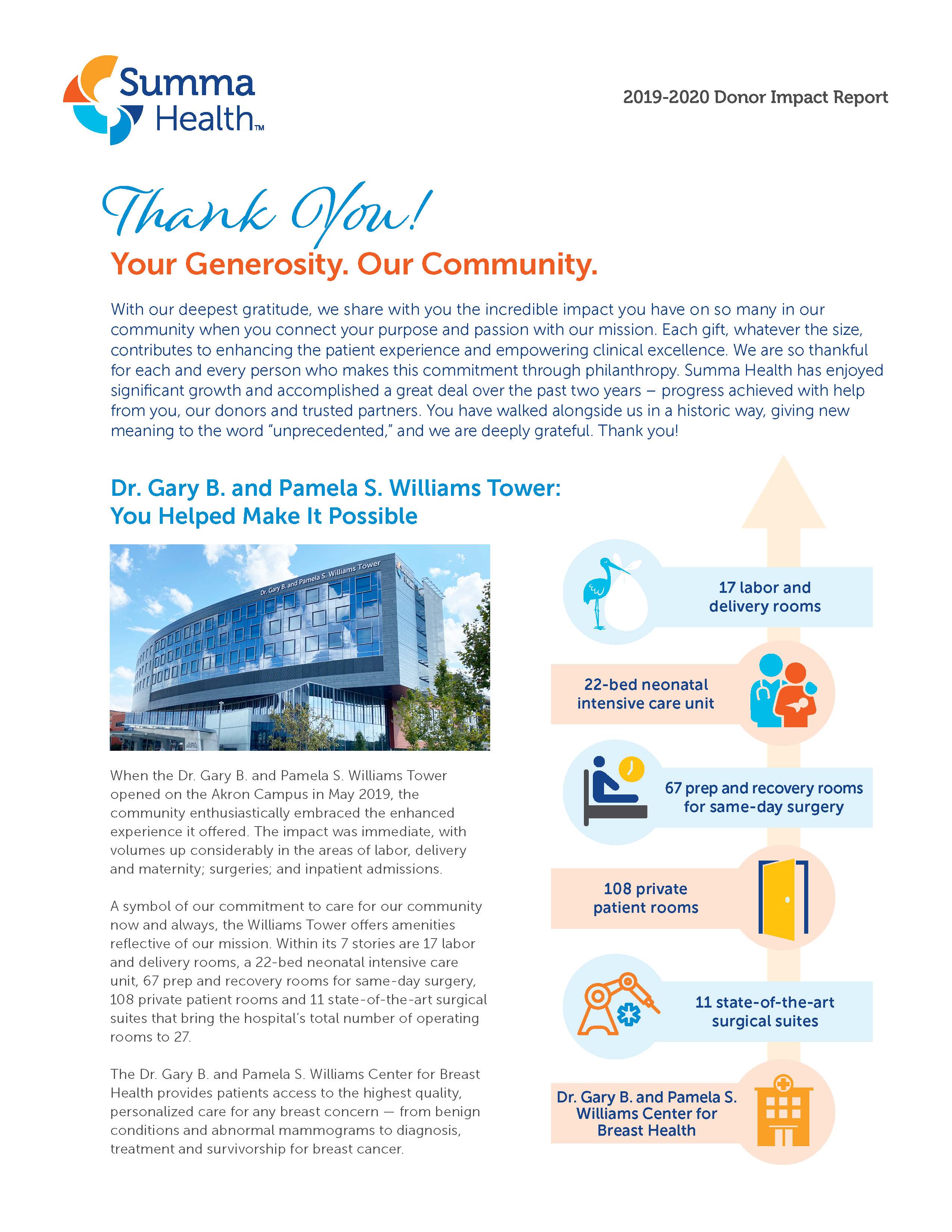 Summa Foundation | Summa Health