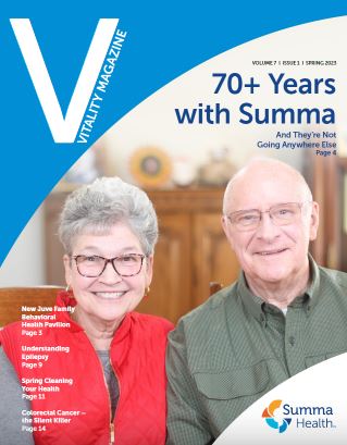 Publications - Summa Health