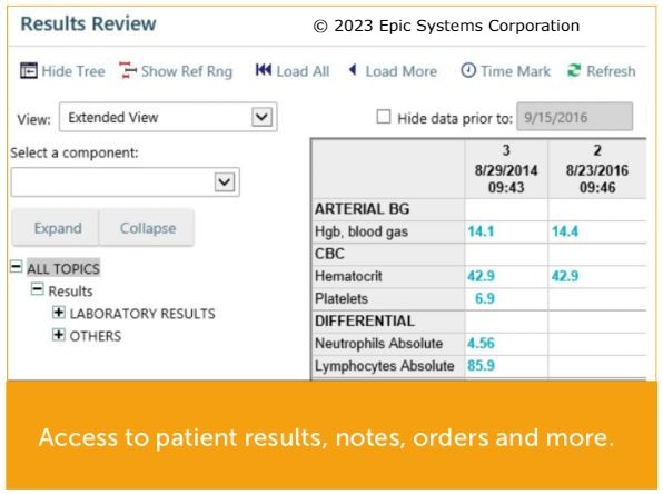 SummaLink | Summa Health