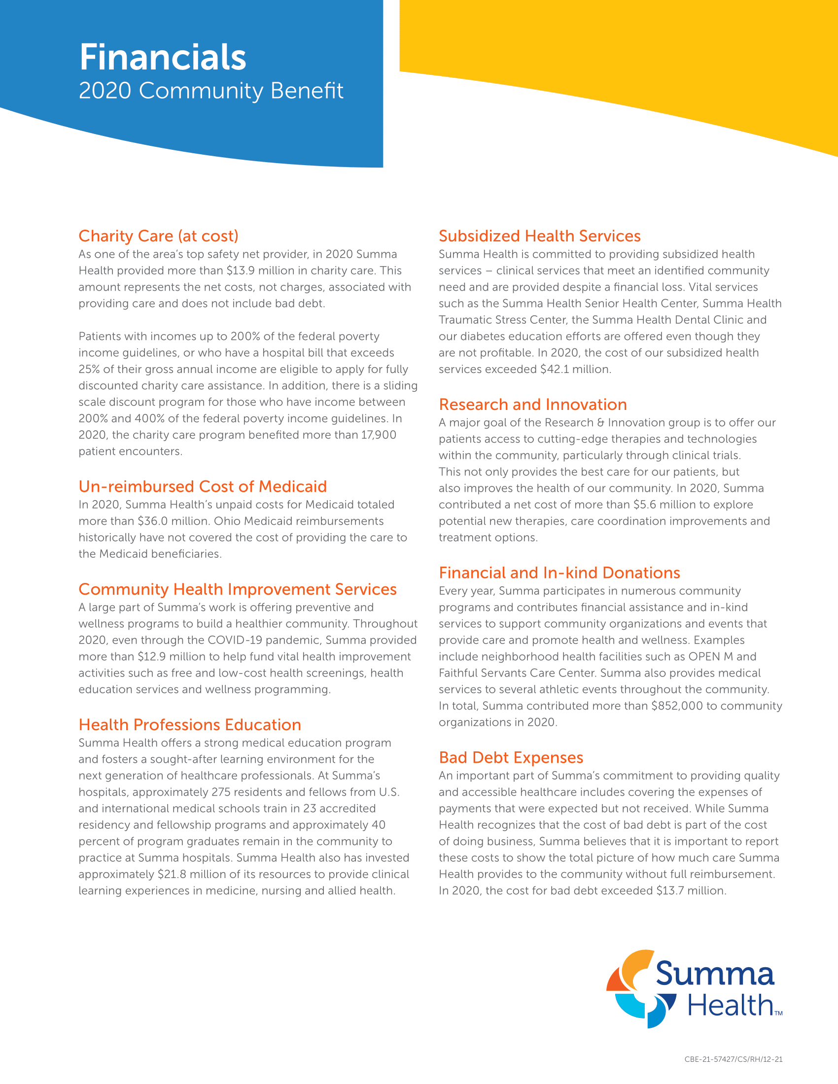 Financials | Summa Health 2020 Community Benefit